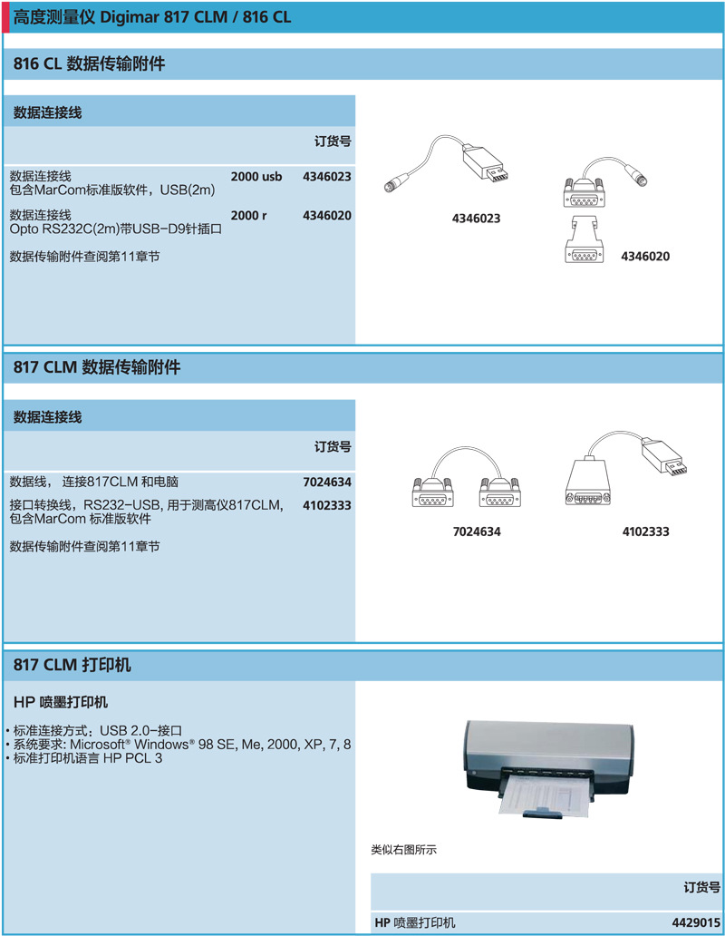MF全自动引伸计，EDC220，EDC580，EDCi20,EDCi50.ST1278,ST1288,MT2571,MT1271,MT60,MT101,MOOG G761-3005B - 长春 ...